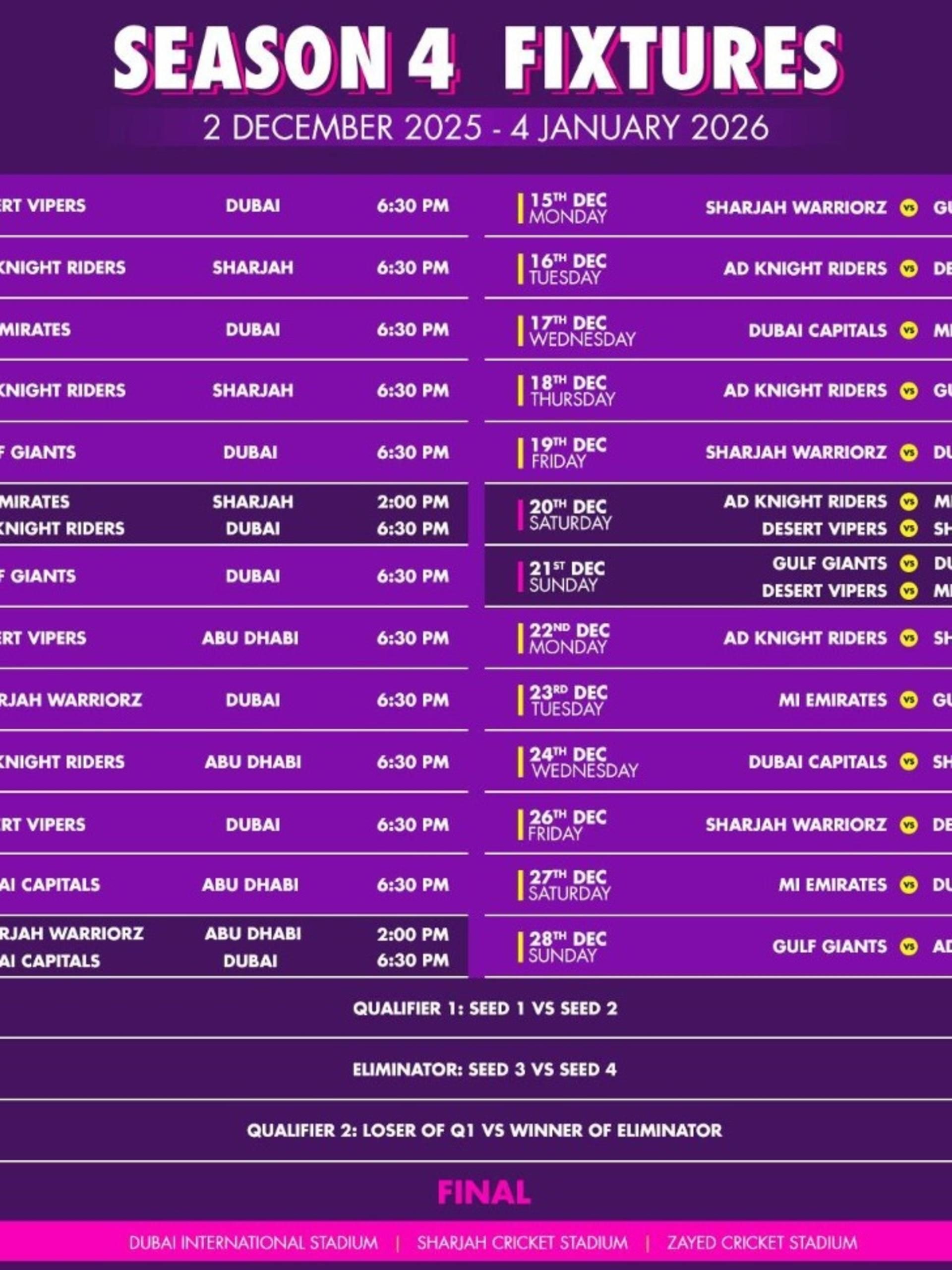 DP World International League T20 | Official Website | ILT20 2025